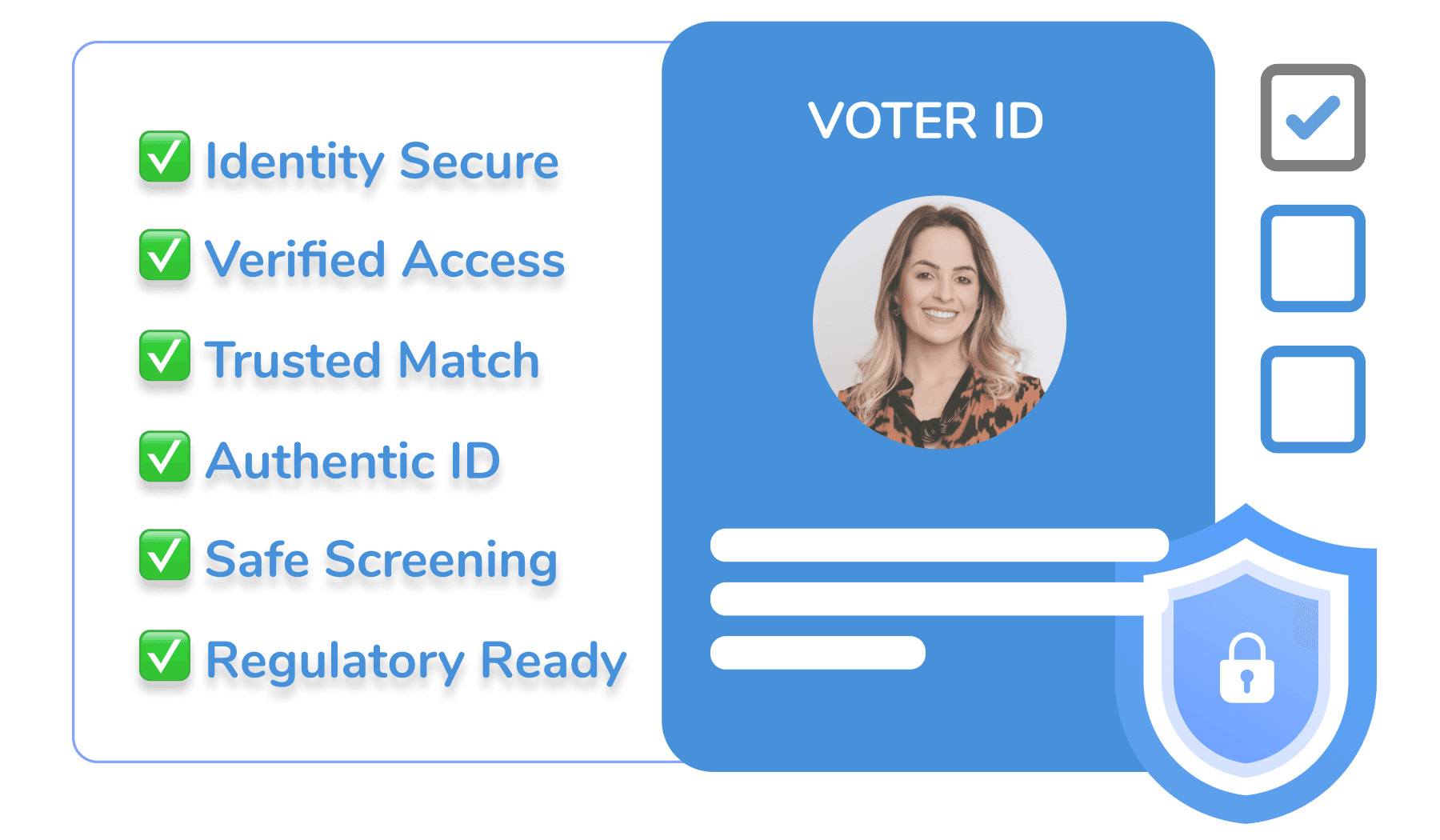 FinHub’s Voter ID Verification API